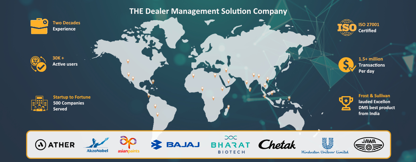Dealer Management System | Dealer Management Software | Excellon Software