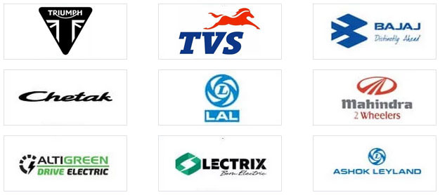 Dealer Management System - Excellon DMS Software