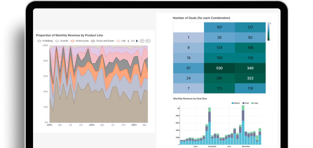 ExcellonPulse: AI-Driven Insights for OEMs & Dealerships