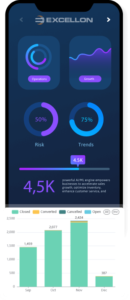 Excellon - Dealer Management System