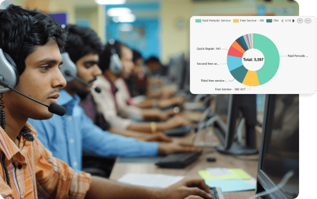 DMS for Construction and Building Materials