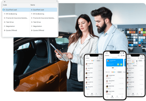 Automotive Dealer Management System Overview